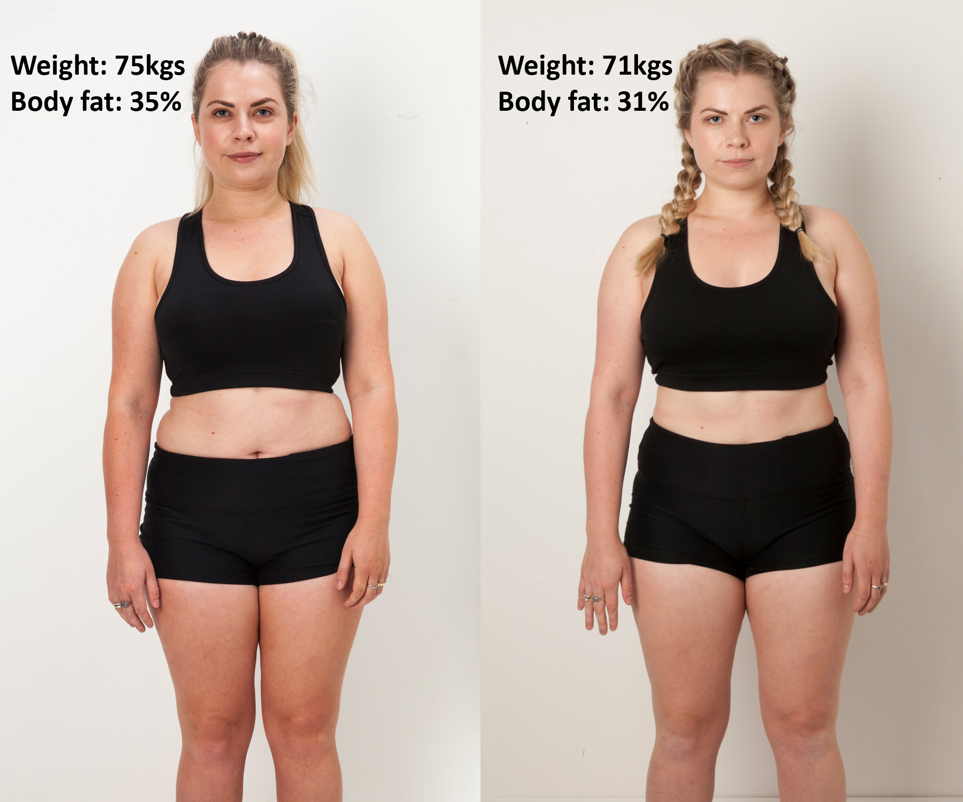 The Real Girls' Guide to Getting Fit: Lunge jumps