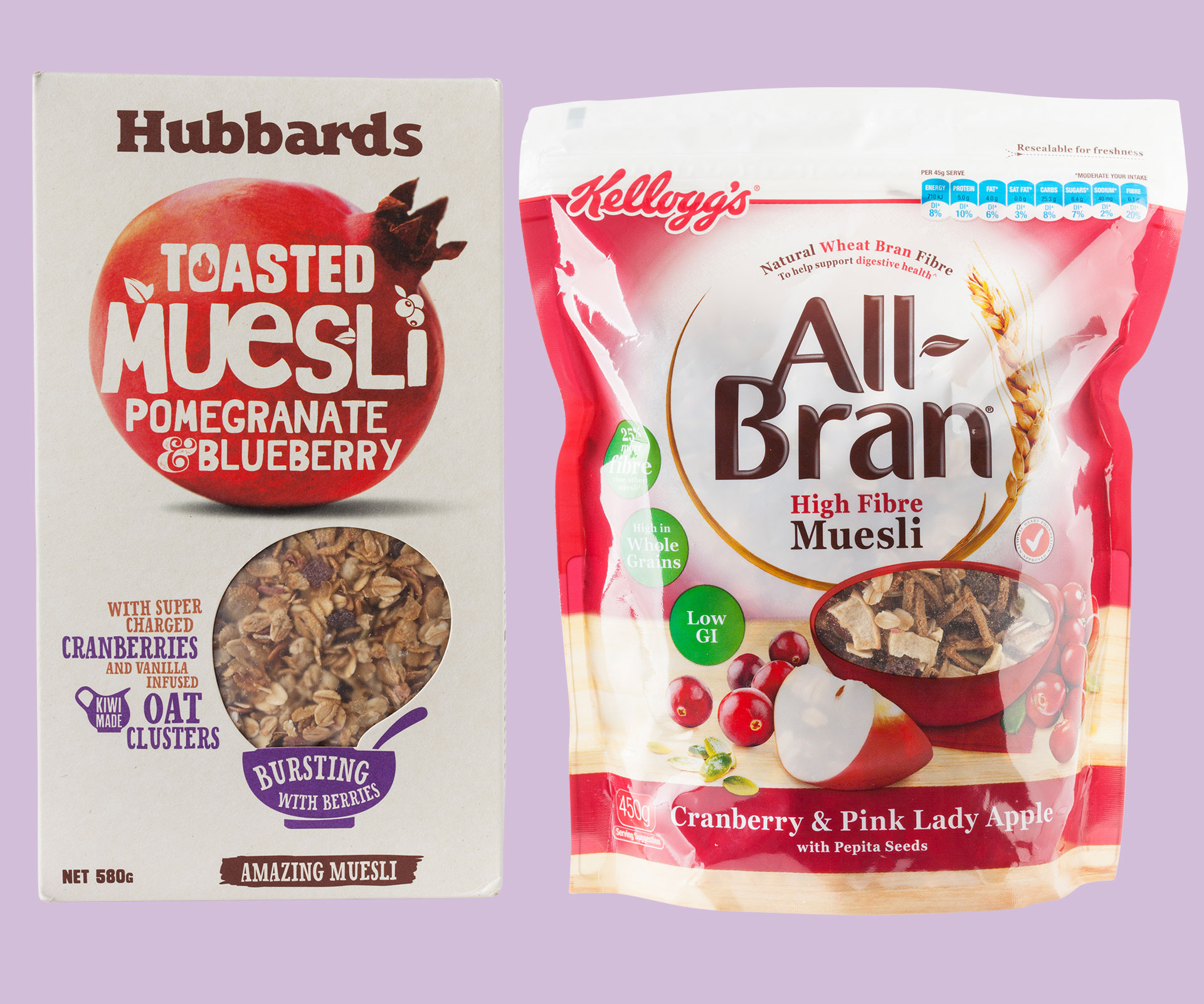 The healthiest choice in muesli