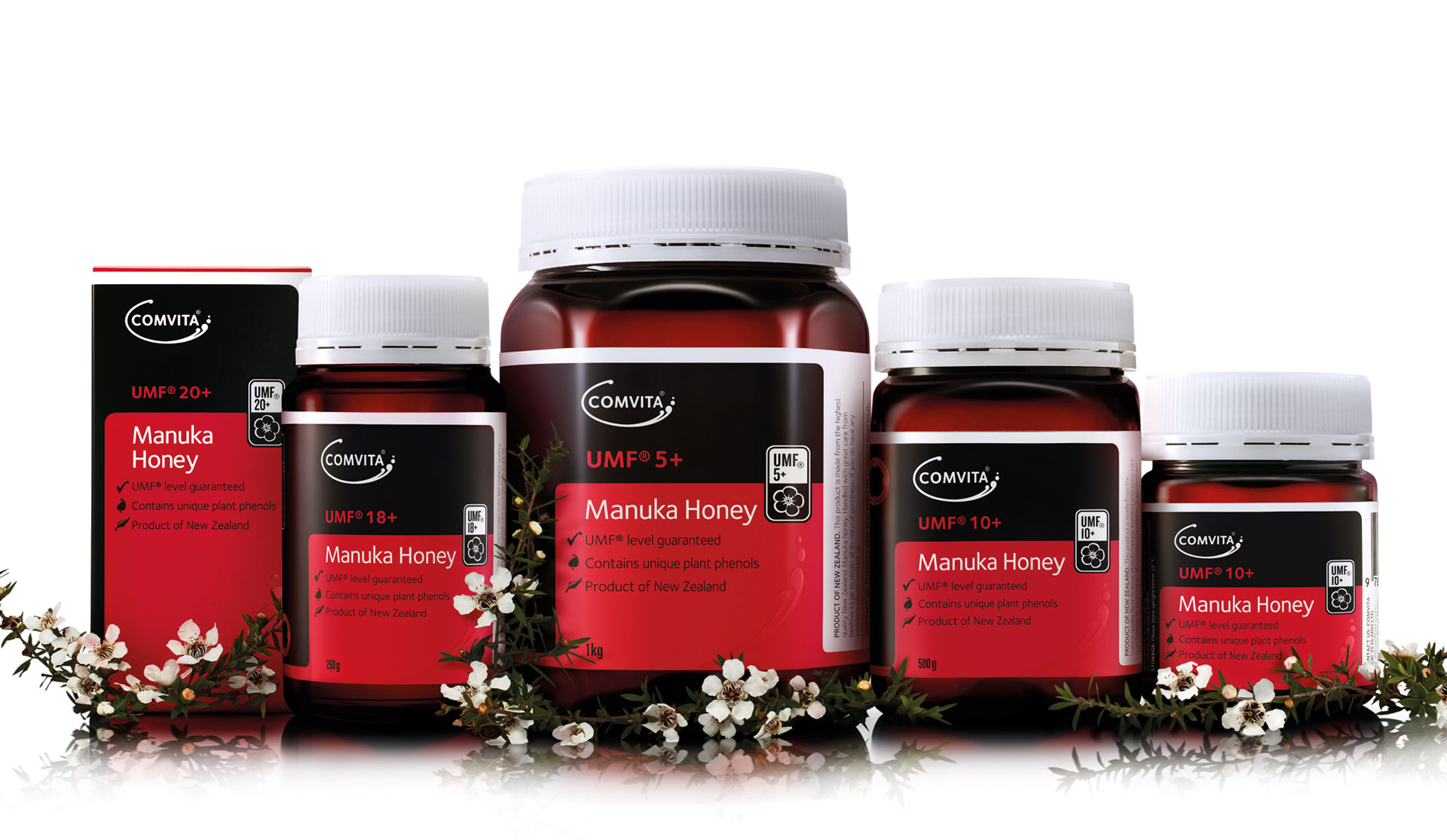 What is Manuka Honey and what makes it so special?